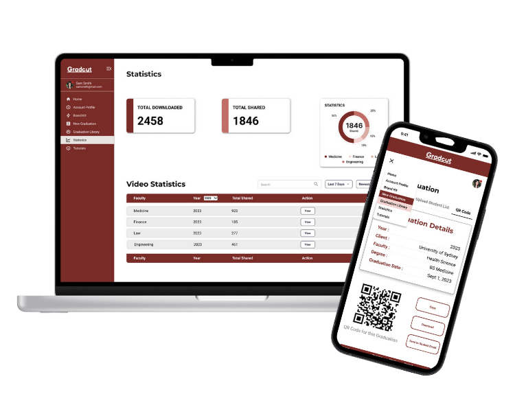 Instant Graduation Videos – Celebrate & Share Post Graduation